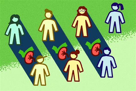 A New Solution For Dynamic Matching