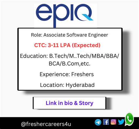 Epiq Off Campus Drive 2024 Hiring Freshers As Associate Software Engineers Beb Techmem