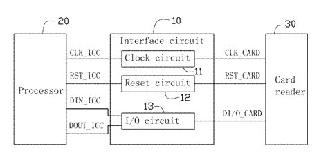 Interface Circuit Eureka Patsnap