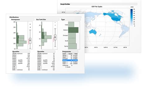 Sas Jmp Software Everameri
