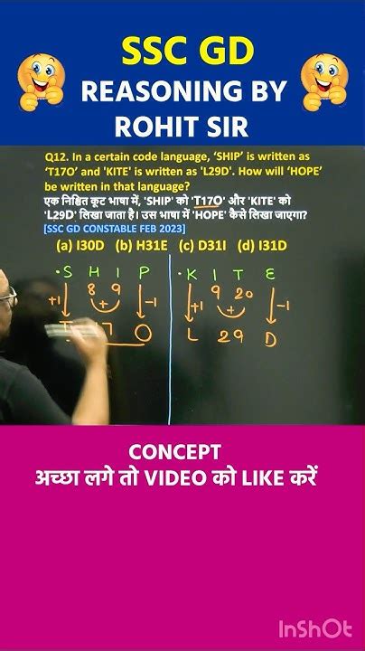 🔥coding Decoding Reasoning By Rohit Sir Shorts Ssc Reasoning