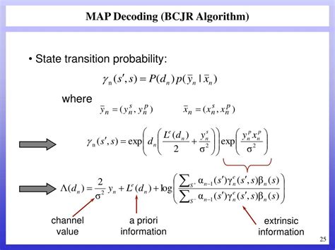 Ppt Iterative Equalization And Decoding Powerpoint Presentation Free