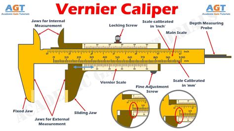 Vernier Caliper Positive Zero Error At Rosa Vega Blog