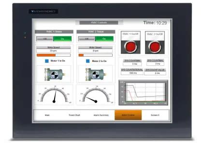 HMI Handbook Human Machine Interface Books