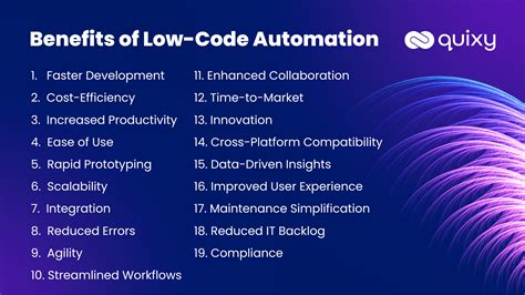 What Are The Benefits Of Low Code Automation Quixy