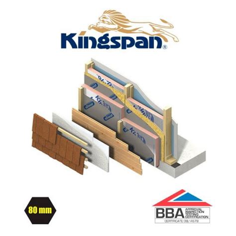 80mm Kingspan K112 Framing Board
