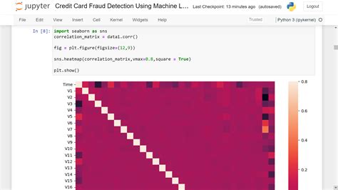 Credit Card Fraud Detection Using Machine Learning Project
