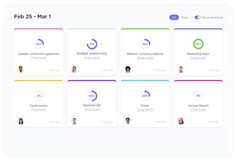 How To Set Marketing Objectives And Goals Examples Clickup