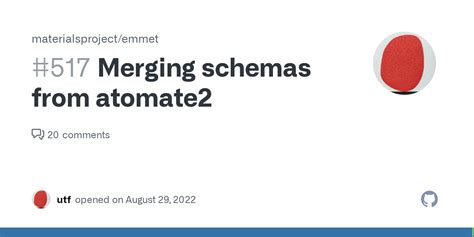 Merging Schemas From Atomate2 · Issue 517 · Materialsproject Emmet · Github