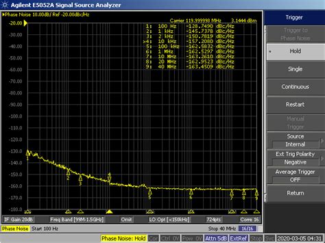 LMK LMK Distribution Mode Phase Noise Clock Timing Forum Clock Timing TI