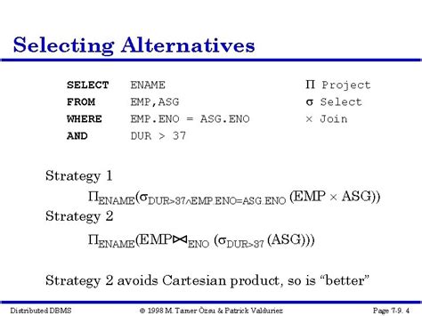 Outline Distributed Dbms Introduction Background Distributed Dbms