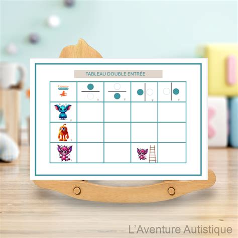 Outil Pédagogique Orientation Spatiale 3 Laventure Autistique
