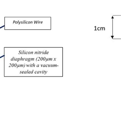 A Typical Turbulence Control Mitigation System Download Scientific
