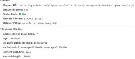 Chrome Show Provisional Headers Are Shown Without Cookies In Request