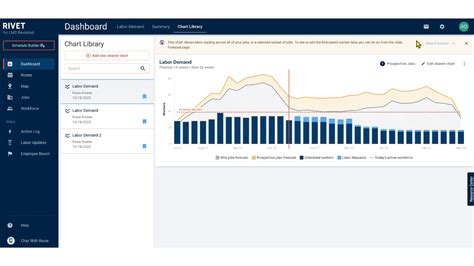 Labor Demand Dashboard