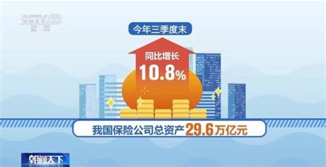 保险资金将加大对科创等领域长期投资商业保险公司引导我国