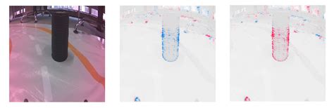 Image Classification With Pytorch And Shap Can You Trust An Automated