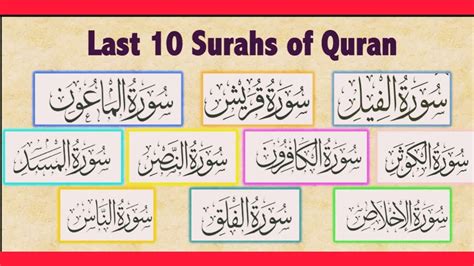 Last 10 Surahs Of Quran Tilawat Beautiful Voice Youtube