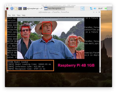Raspberry Pi Projects Raspberry Pi 4 Tensorflow Face Recognition