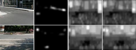 Examples Of The Saliency Maps The Target Maps And Their Combinations Download Scientific