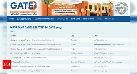 Gate 2023 Gate Application Registration Extended Till October 7 Apply Here Times Of India