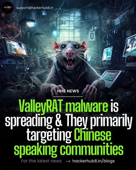 Anup Ganiger Posted On Linkedin