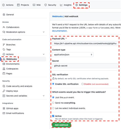 Pipeline Management NHN Cloud User Guide