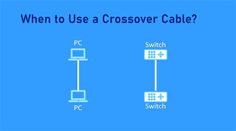 What Are Ethernet Crossover Cables