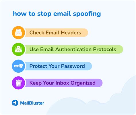 Email Security Guide How To Stop Email Spoofing