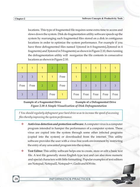Informatics Practices Class Xi Pdf