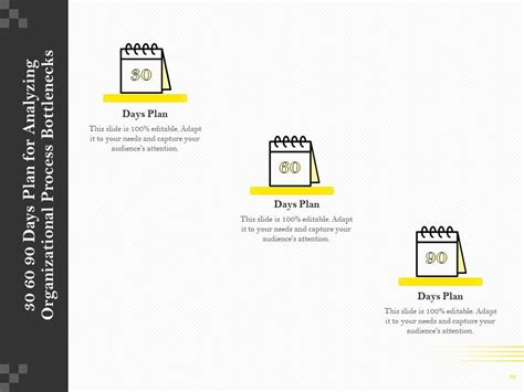 Proposal For Analyzing Organizational Process Bottlenecks Powerpoint Presentation Slides