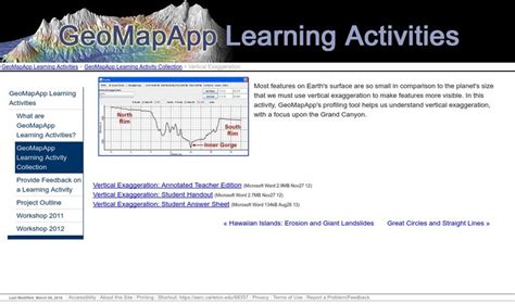Serc Vertical Exaggeration Lesson Plan For 9th 10th Grade Lesson