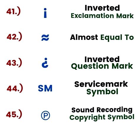 top 50 coding symbols explained programming syntax guide for beginners