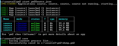 Pm2 Service Starts Wrong App · Issue 31 · Jon Hallpm2 Windows Service