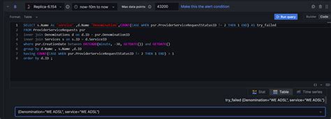 Error Input Data Must Be A Wide Series But Got Type Not Input Refid · Issue 66809 · Grafana