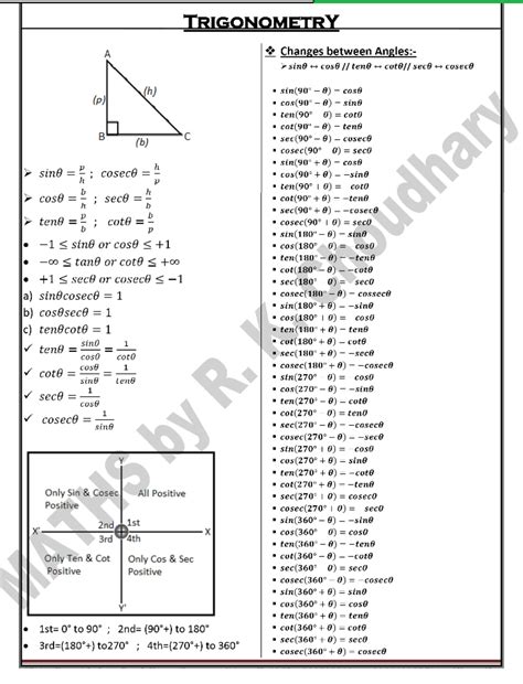 Maths Formula Sheet Hsc