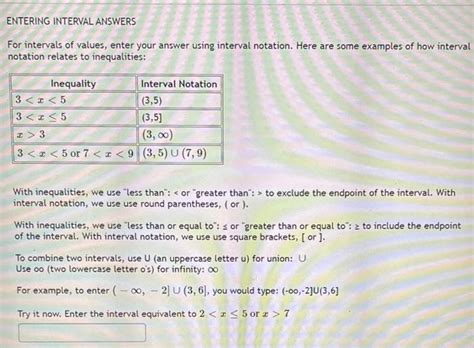 solved entering interval answers for intervals of values