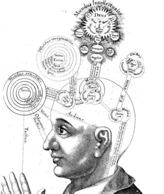 The Art Of Memory Root Simple