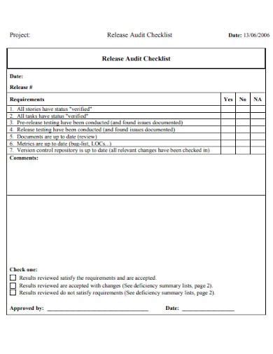 11 Project Audit Checklist Templates In PDF DOC