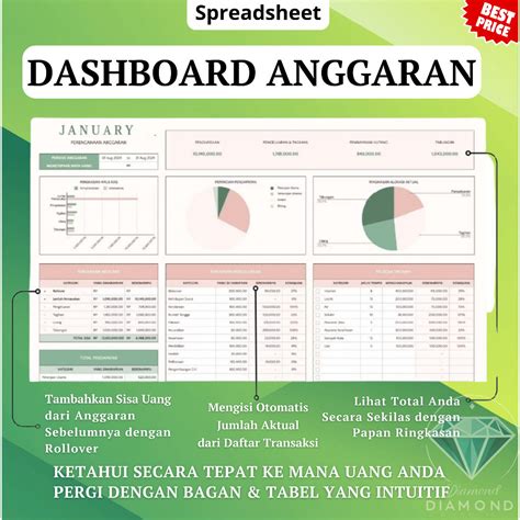 Jual 35 Template Laporan Keuangan Pribadi Keluarga Pemasukan