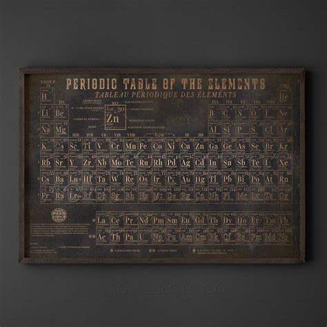 Periodic Table Print Vintage Periodic Table Of Elements Scientific