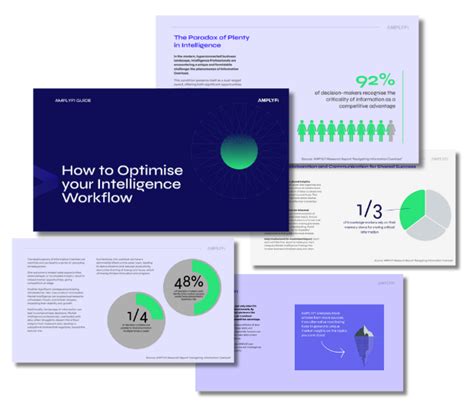 Report How To Optimise Your Market Intelligence Workflow Amplyfi