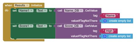 Having Trouble With Lists And Tiny Db 5 By Abg Mit App Inventor