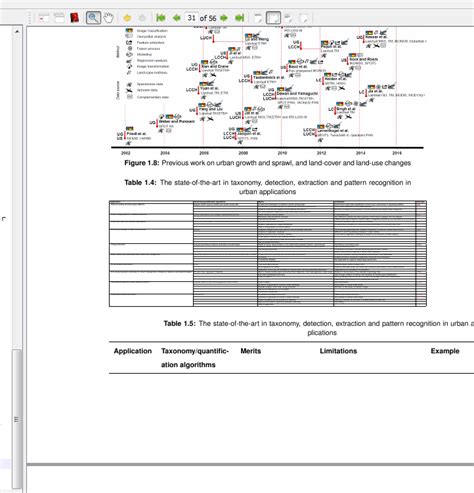 How To Make These 2 Long Tables Look Better TeX LaTeX Stack Exchange