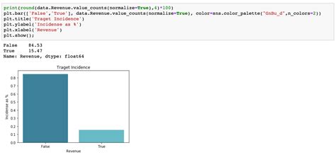 Smote Nc In Ml Categorization Models For Imbalanced Datasets By Fernando Aguilar Analytics
