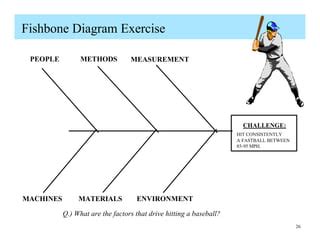 Root Cause Analysis Pdf