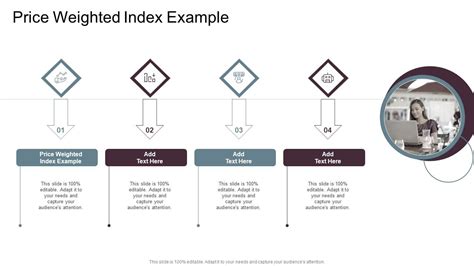 Price Weighted Index Example In Powerpoint And Google Slides Cpb PPT PowerPoint