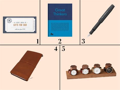 The Productivity Method Where Organisation Meets Creativity