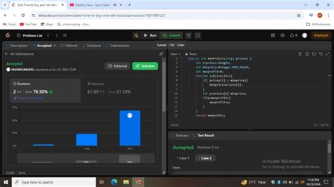 Aman Kumar On Linkedin 60daysofleetcodechallrnge Dsa Java Techskills