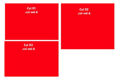 Css Bootstrap Grid Wrapping Divs Are Not Starting At The Bottom Of